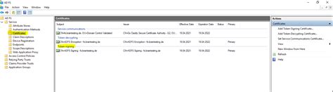 Configure Saml Sso For Atlassian Confluence On Premises With Adfs