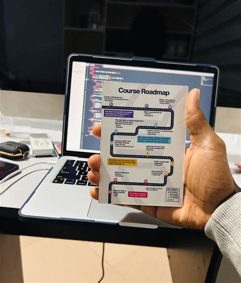 daniel yeboah on linkedin codetraingh codetrainchallenge 100daysofcode