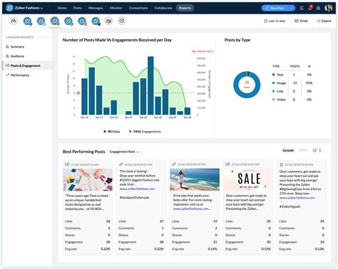 Zoho Crm Plus Getting Started Guide For Marketing Teams