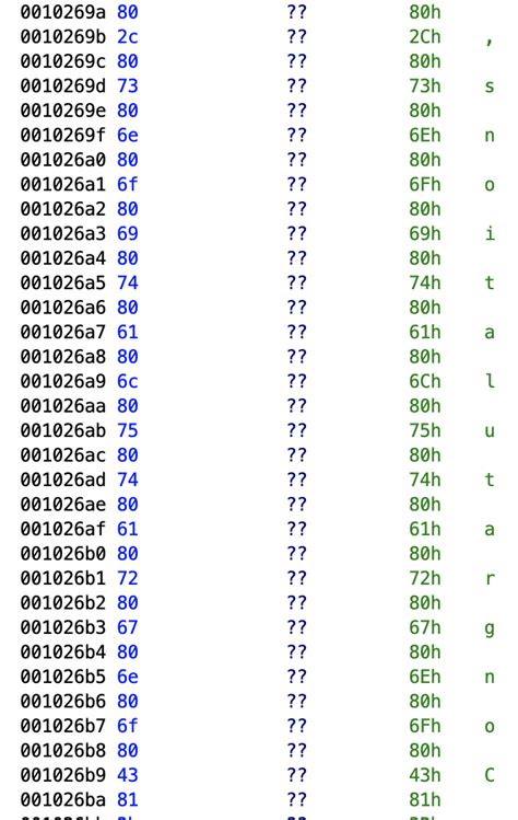 Picoctf Matrix Walkthrough Caution An Extremely Lengthy Post Dev Community