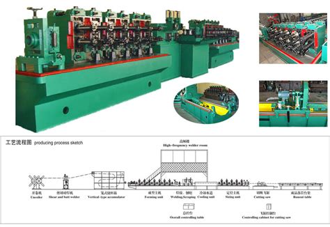 Hg50 Welded Pipe Machine Cantilever Type Pipe Making Roll Forming Machine Zhongtuo Welded