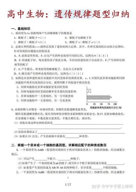 高中生物遗传规律题型归纳刷透题型、掌握难点 知乎