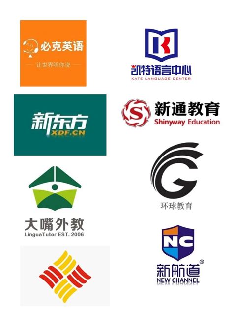 2025英语培训班收费标准价格表有哪些好的？哪家性价比高一些？过来人说说看！ 知乎