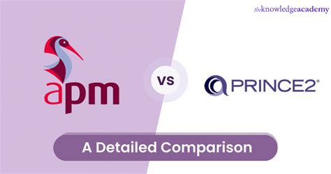 APM Vs Prince Key Difference Between APM And Prince