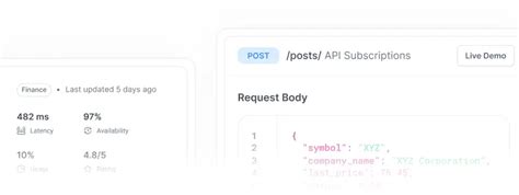 Apyflux Find The Best Apis Or Monetize Your Apis Seamlessly