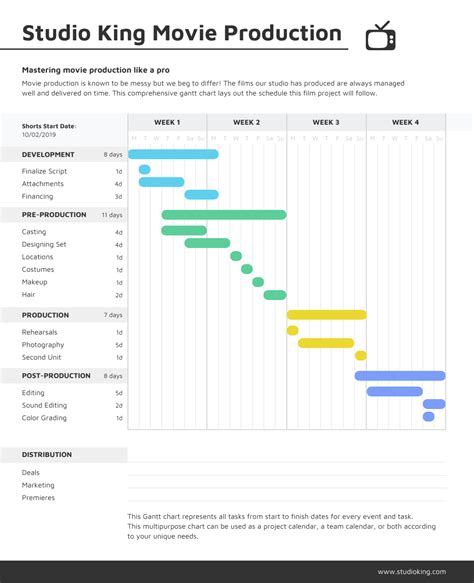 Movie Production Gantt Chart Template