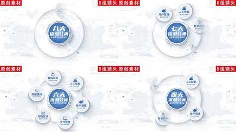 【8组】商务明亮结构分类展示ae模板包装ae模板下载编号11109416光厂vj师网