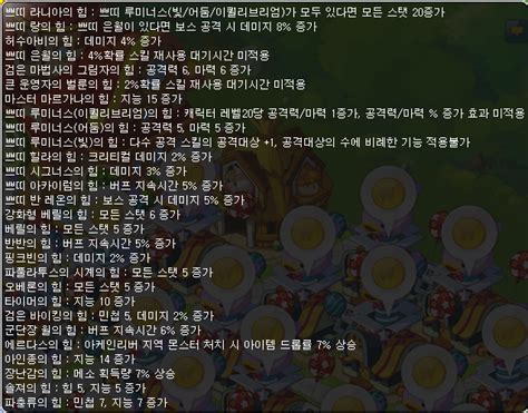 메이플스토리 인벤 비숍 무릉 도전기 메이플스토리 인벤 자유게시판 구