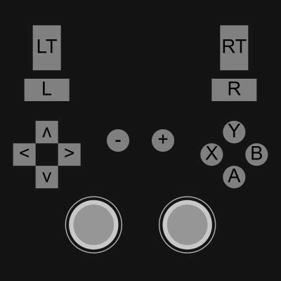 P5play Controller Tester OpenProcessing