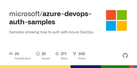 Azure Devops Auth Samplesserviceprincipalssamplesclientlibsnetreadme