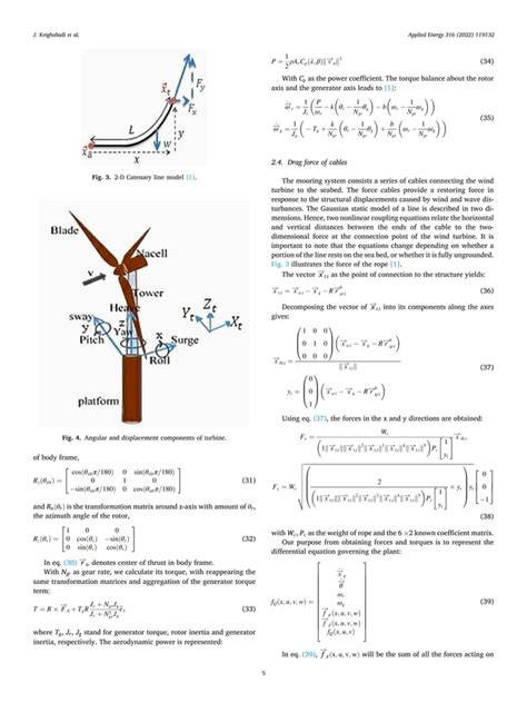 adaptive neural dynamic surface control for uniform energy exploitation