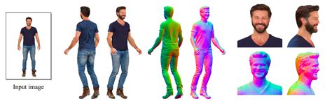 This Ai Research Proposes Tech To Reconstruct A Lifelike 3d Clothed