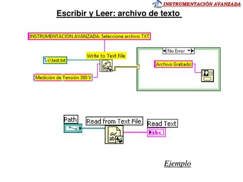 LABVIEW MANEJO DE ARCHIVOS Ppt Descargar