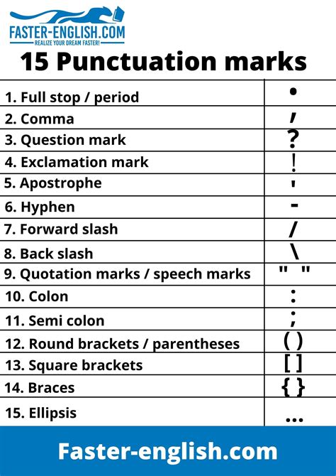 15 Essential Punctuation Marks Eduturbo