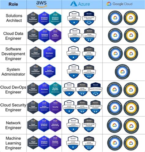 Mohamed Omar Posted On Linkedin