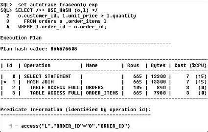 Oracle Sorting Out Memory Database Journal