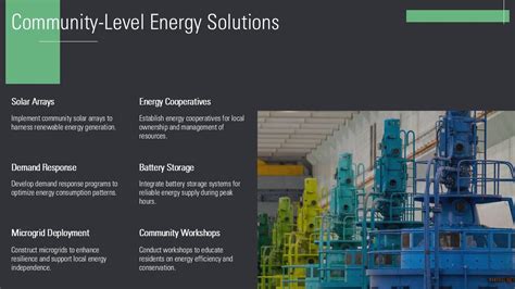 Electricity Availability PPT Demonstration ACP PPT Slide