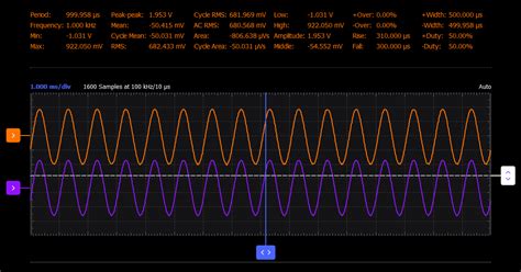 Activity Simple Op Amps For Adalm2000 Analog Devices Wiki