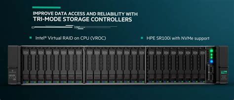 New Original Hpe Proliant Dl380 Gen10 Plus Server Proliant Dl380
