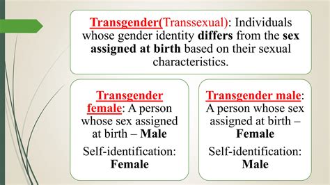Gender Affirming Hormone Therapy Pptpptx