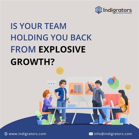 Indigrators Solutions Pvt Ltd On Linkedin Dreamteam Dream Team