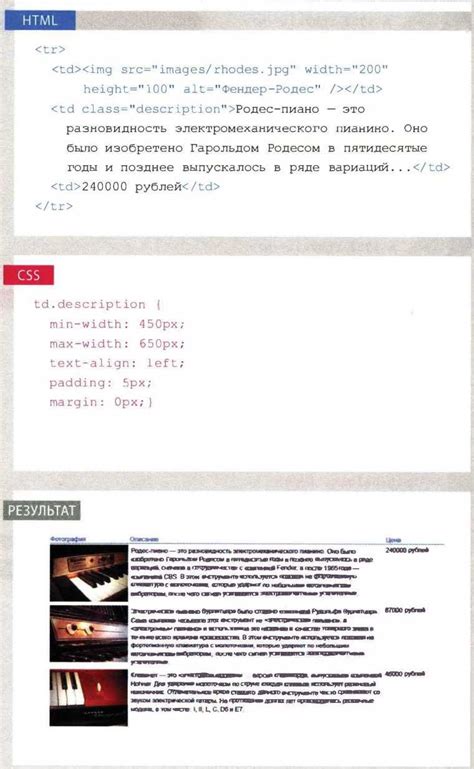 Блоки Css Размеры Границы Поля Отступы Стили Тени