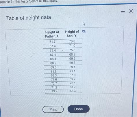 solved outhers click the icon to view the table of dath