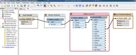 Shapefile Use Fme To Delete Records From Postgis Before Loading New
