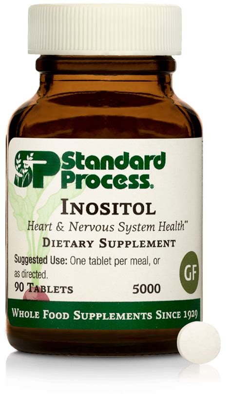 Inositol Wholebody Solutions