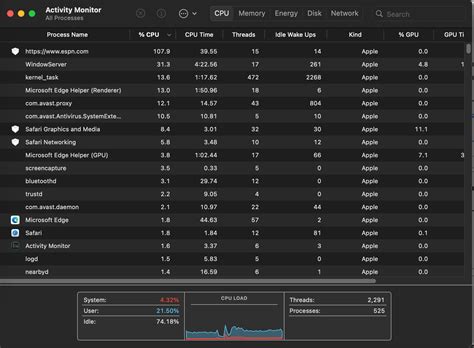 Bizarre Macos Browser Problem Rmacos