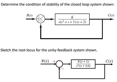 Solved Determine The Condition Of Stability Of The Closed Chegg Com