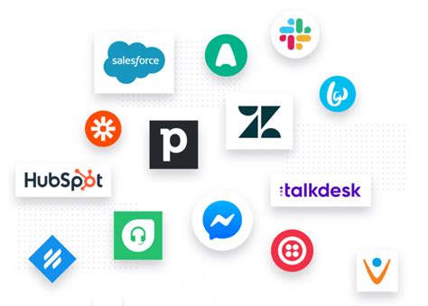 Message Hub Message Hub Your Ai Messaging Platform
