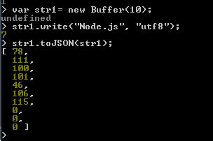 Using Buffers In Node Js W3resource