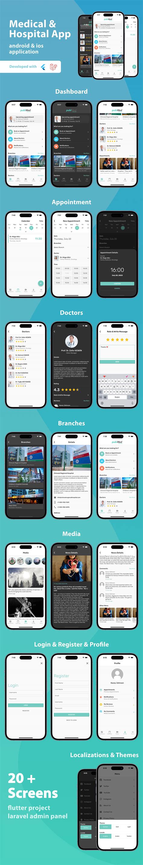 Flutter Publmed Hospital And Medical Mobile App With Admin Panel Flutter And Laravel 9 Graphicfort