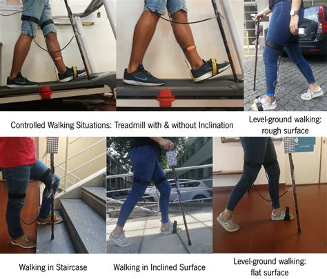 Validation Of The Cane Event Detection Approaches Under Controlled And