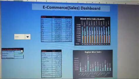 [video] Excel Project 2 Designing A Sales Dashboard In Excel Ashmithawathi K Posted On The