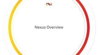 DevOps Sonatype Nexus Demo 2023 Pdf