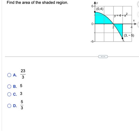 Solved Find The Area Of The Shaded Region A 323 B 5 C 3
