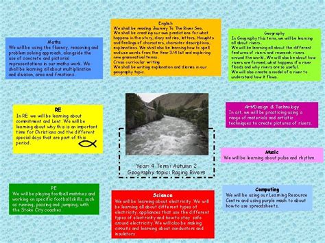 maths we will be using the fluency reasoning