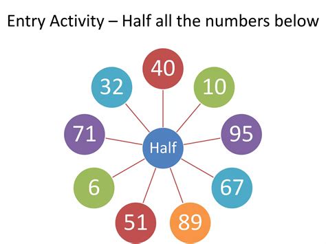Lesson 3 Dotty Investigation Pptx