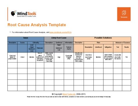 Root Cause Analysis Template 17 Download Free Pdf Business