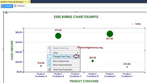 Bubble Chart In Ssrs
