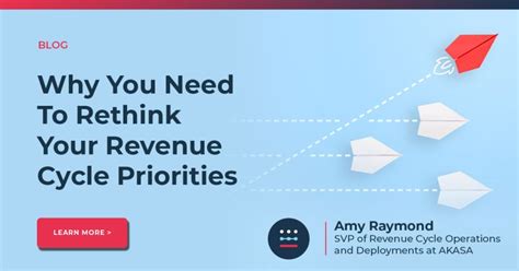 🚨 Are You Still Seeing ‘sepsis In Your Coding When The Documentation… Akasa