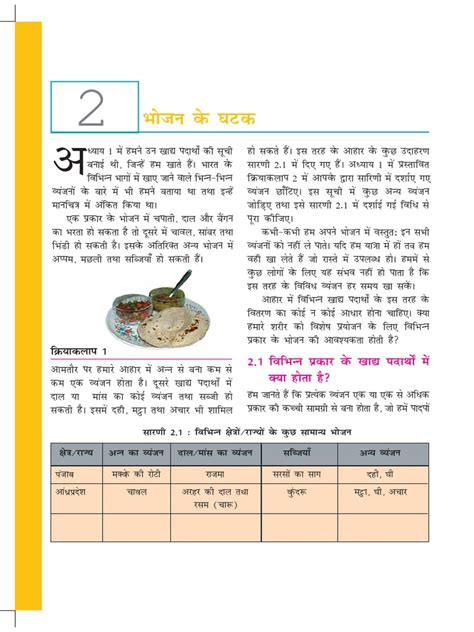 6 Science Ncert Hindi Medium Chapter Pdf Pdf