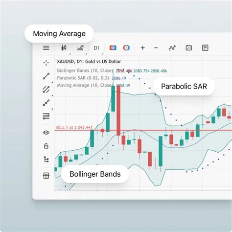 Exness Web Terminal Advanced Web Trading Platform For Pc