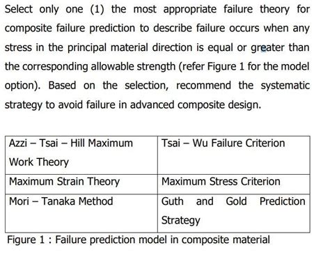 Solved Select Only One The Most Appropriate Failure Chegg