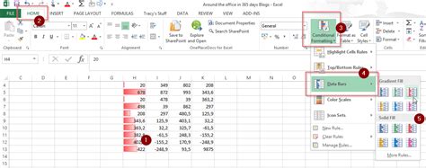 Day 36 Data Bars Colours Scales And Icon Sets In Excel Tracy Van