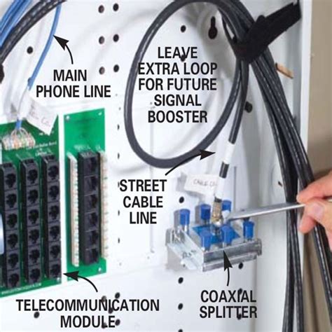Installing Communication Wiring In 2020 Communication Home