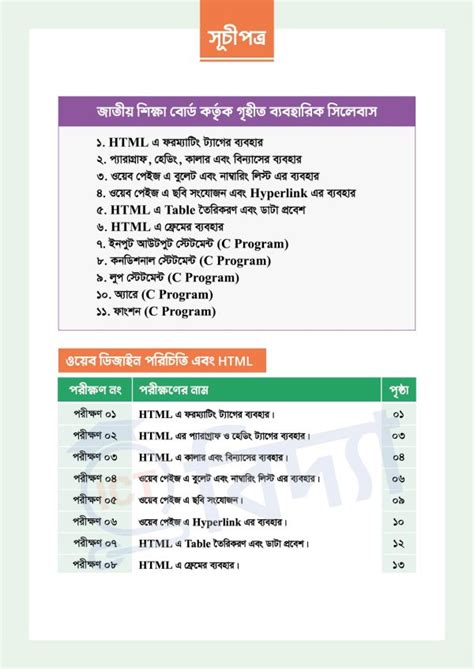 Hsc Ict Practical Solution Pdf Ict Bidda