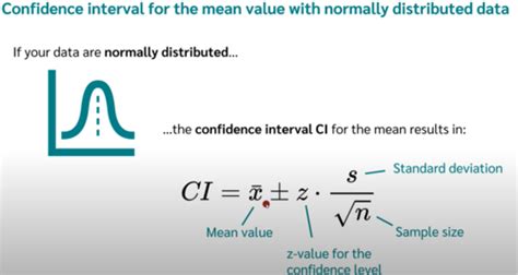 Ph Confidence Intervals Flashcards Quizlet